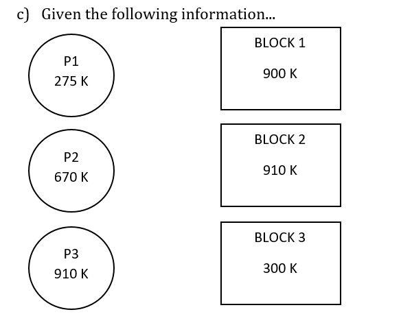 Solved Illustrate which memory blocks are allocated to each | Chegg.com