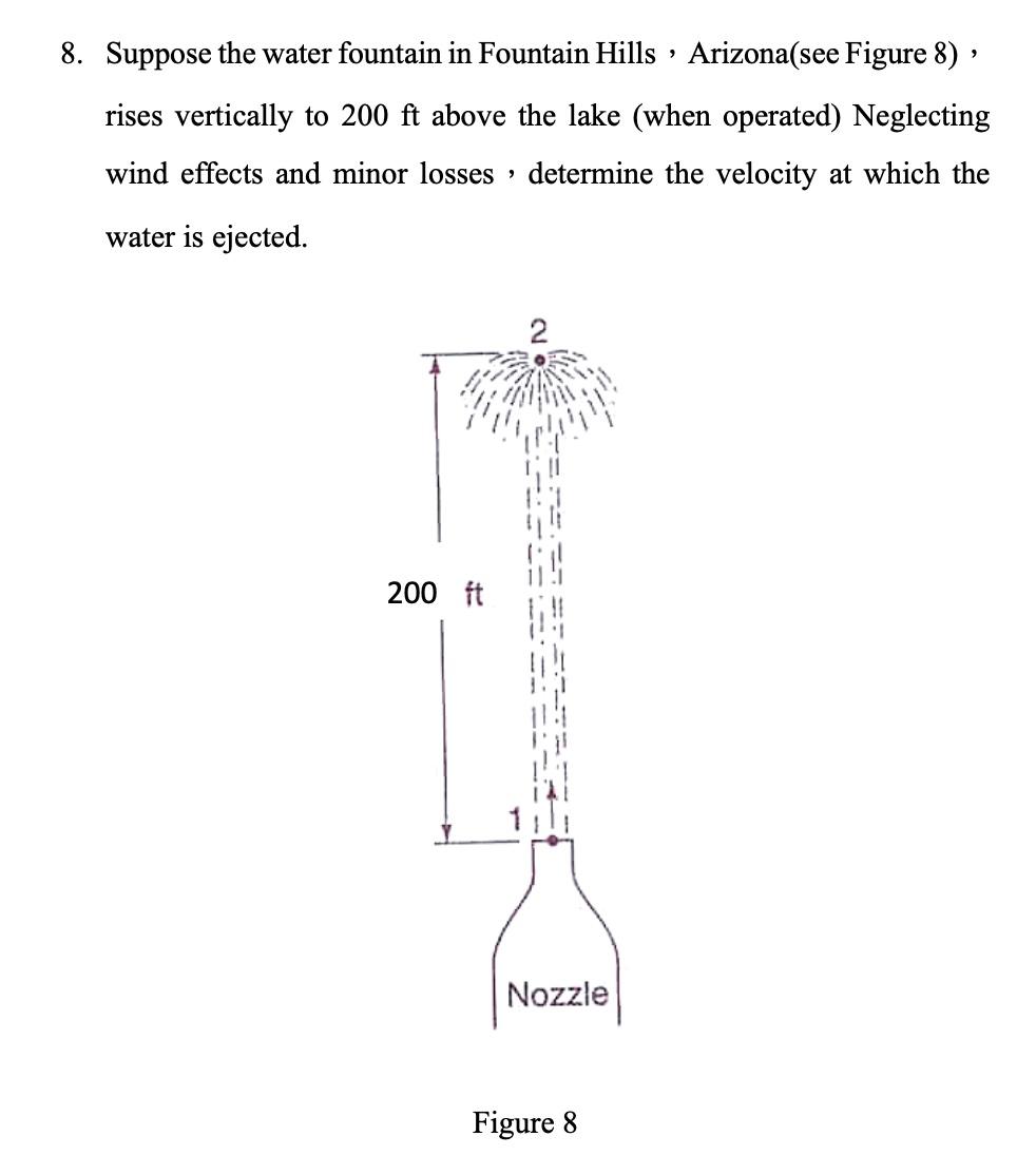 Solved 8. Suppose the water fountain in Fountain Hills, | Chegg.com