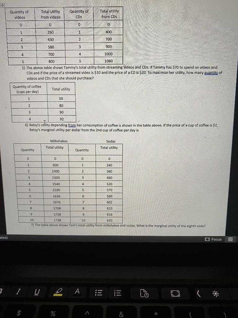 Solved Quantity of videos Total utility from videos Quantity | Chegg.com