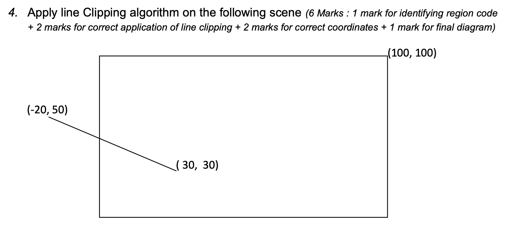 Solved 4. Apply line Clipping algorithm on the following | Chegg.com