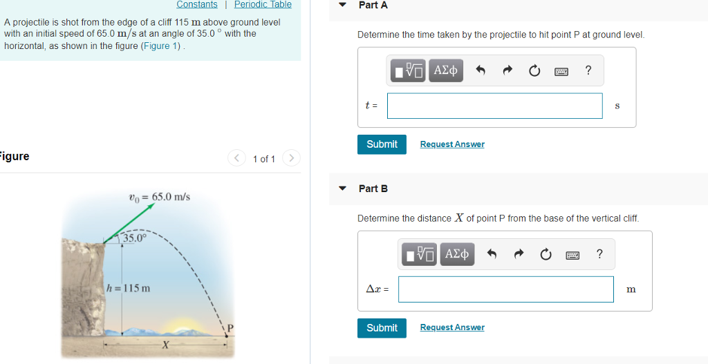 Solved Part A A projectile is shot from the edge of a cliff | Chegg.com