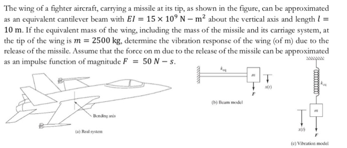 Solved The wing of a fighter aircraft, carrying a missile at | Chegg.com Solved The wing of a fighter aircraft, carrying a missile at | Chegg.com