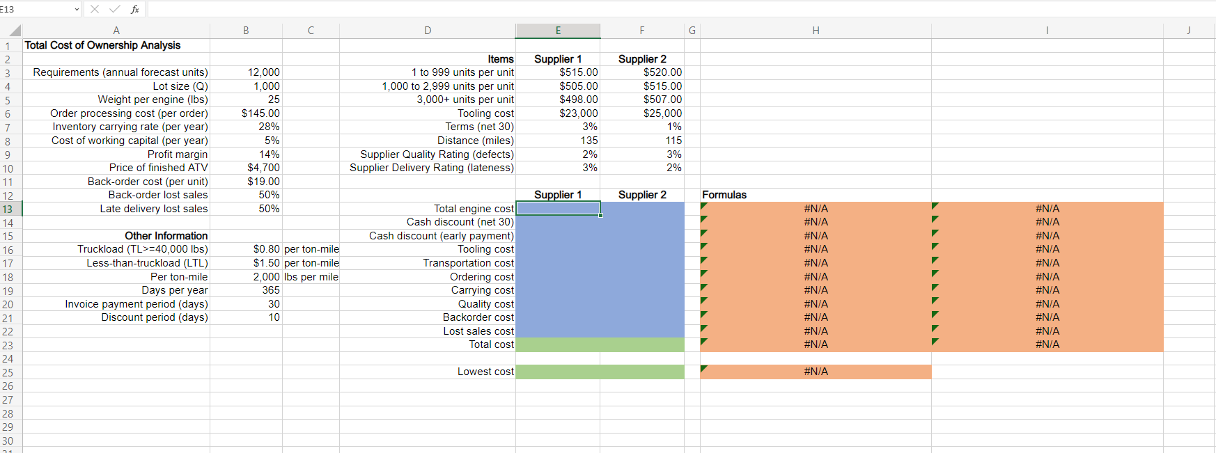Kuantan ATV, Inc. assembles five different models of | Chegg.com