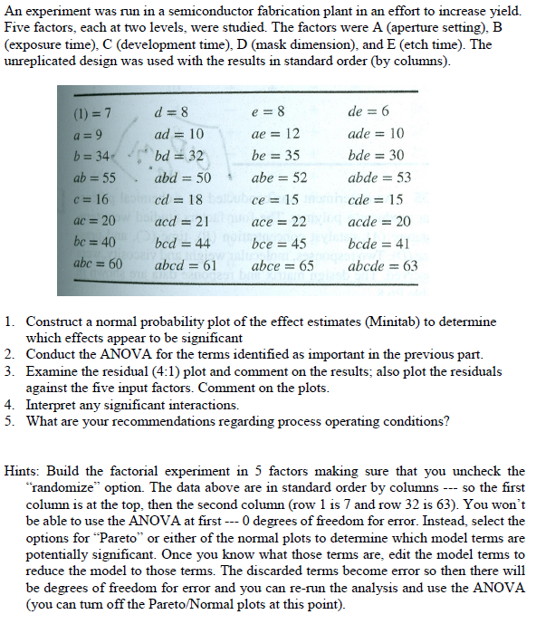 Solved Use Minitab, if possible, and explain in detail | Chegg.com