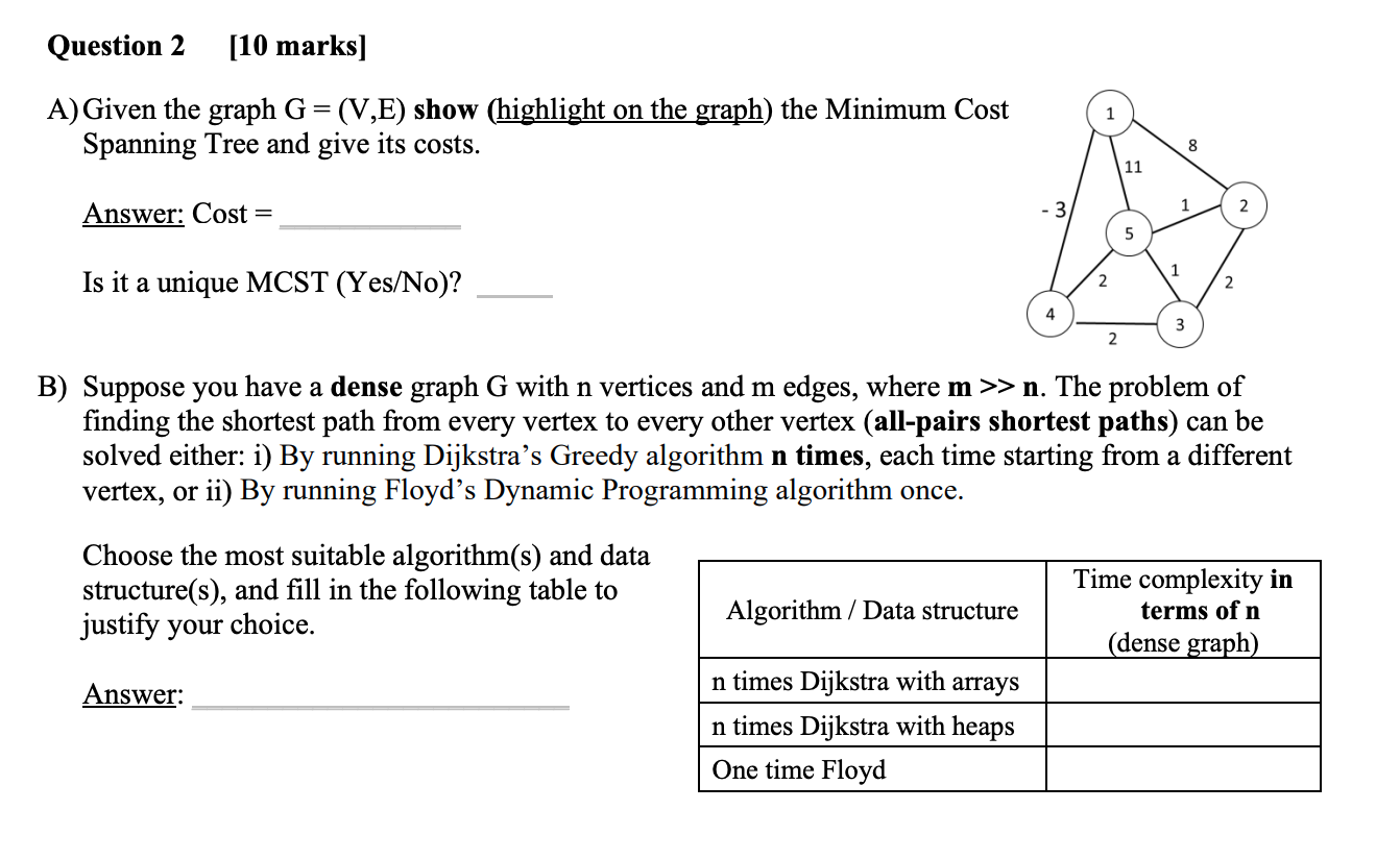 Solved Question 2[10 ﻿marks]A) ﻿Given the graph | Chegg.com