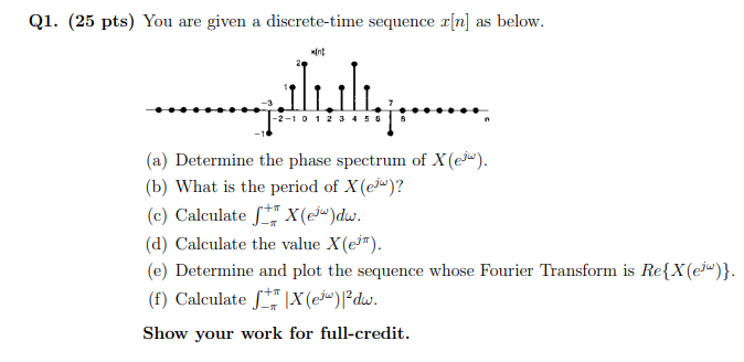 Solved Q1. (25 pts) You are given a discrete-time sequence | Chegg.com