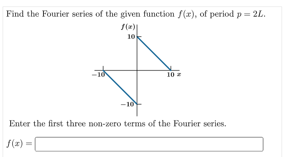 Solved Find the Fourier series of the given function f(x), | Chegg.com