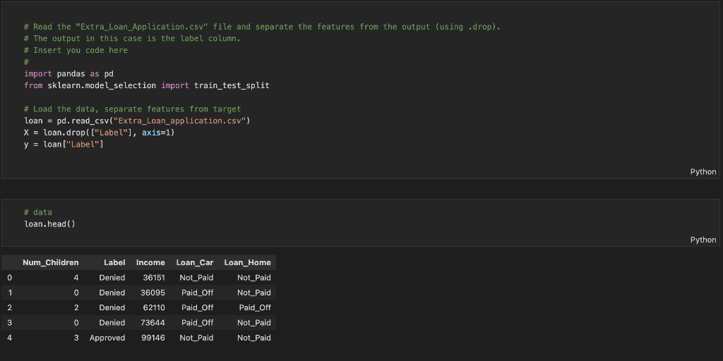 Solved \# Read the "Extra_Loan_Application.csv" file and | Chegg.com