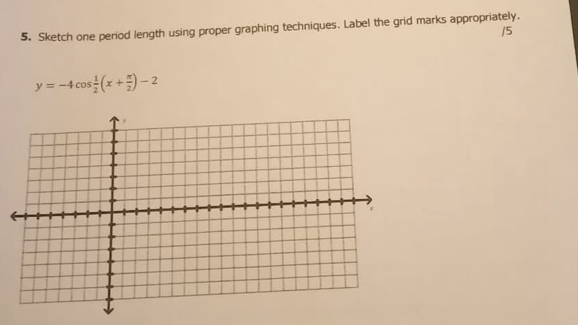 Solved 5. Sketch one period length using proper graphing | Chegg.com