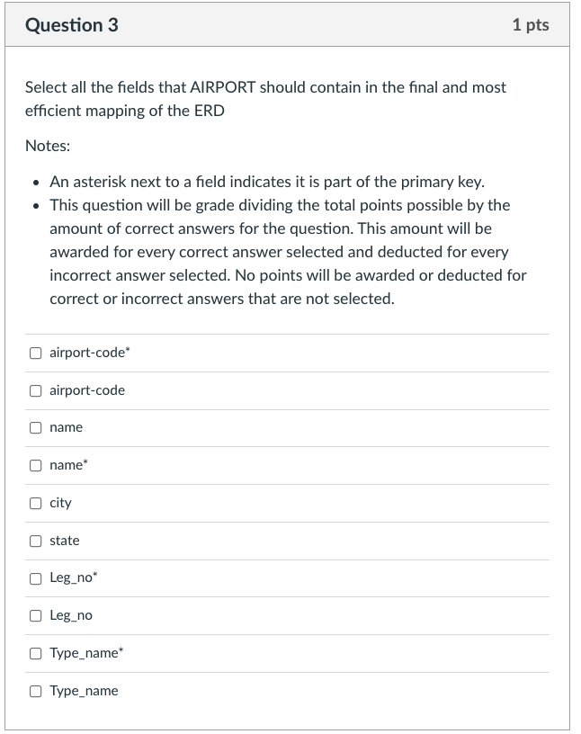 Solved Part 1: ERD Mapping Instructions: Review the figure | Chegg.com