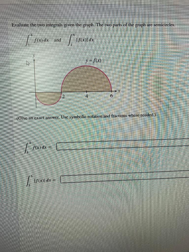 Solved Evaluate the two integrals given the graph. The two | Chegg.com