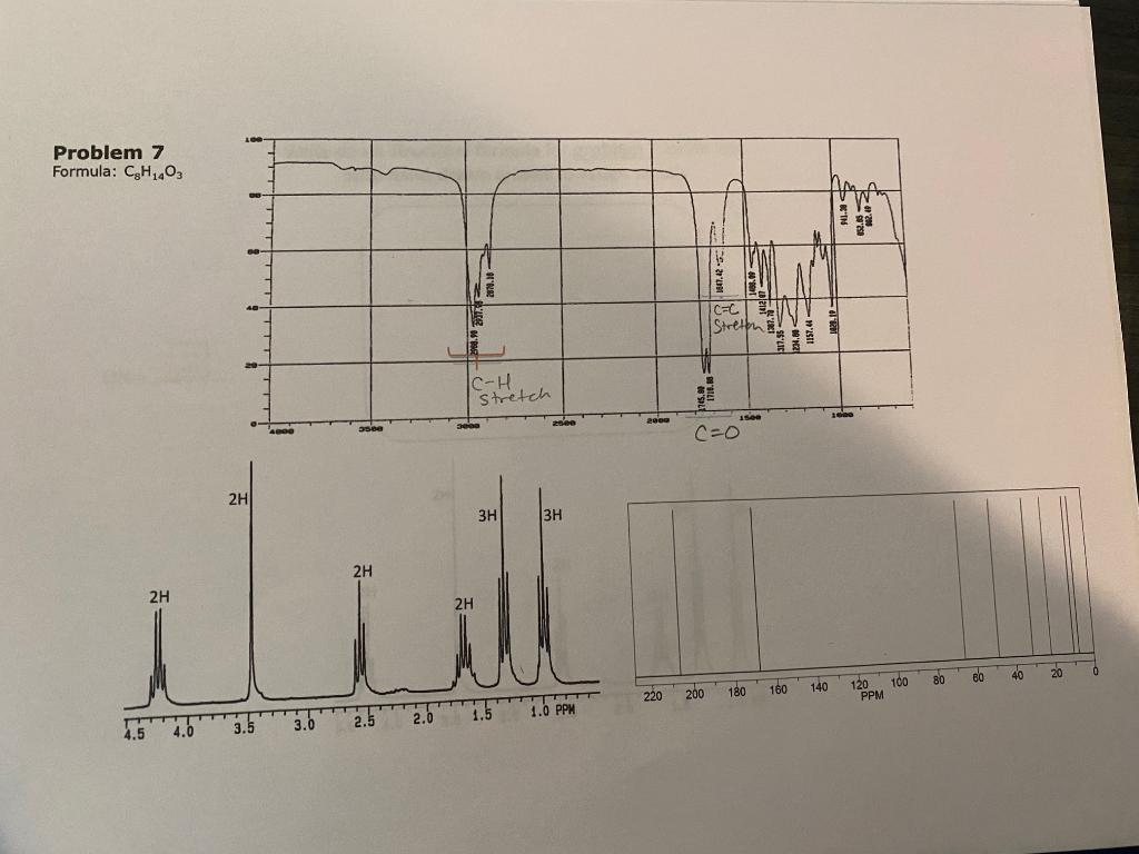 Please draw the structural formulas corresponding to | Chegg.com