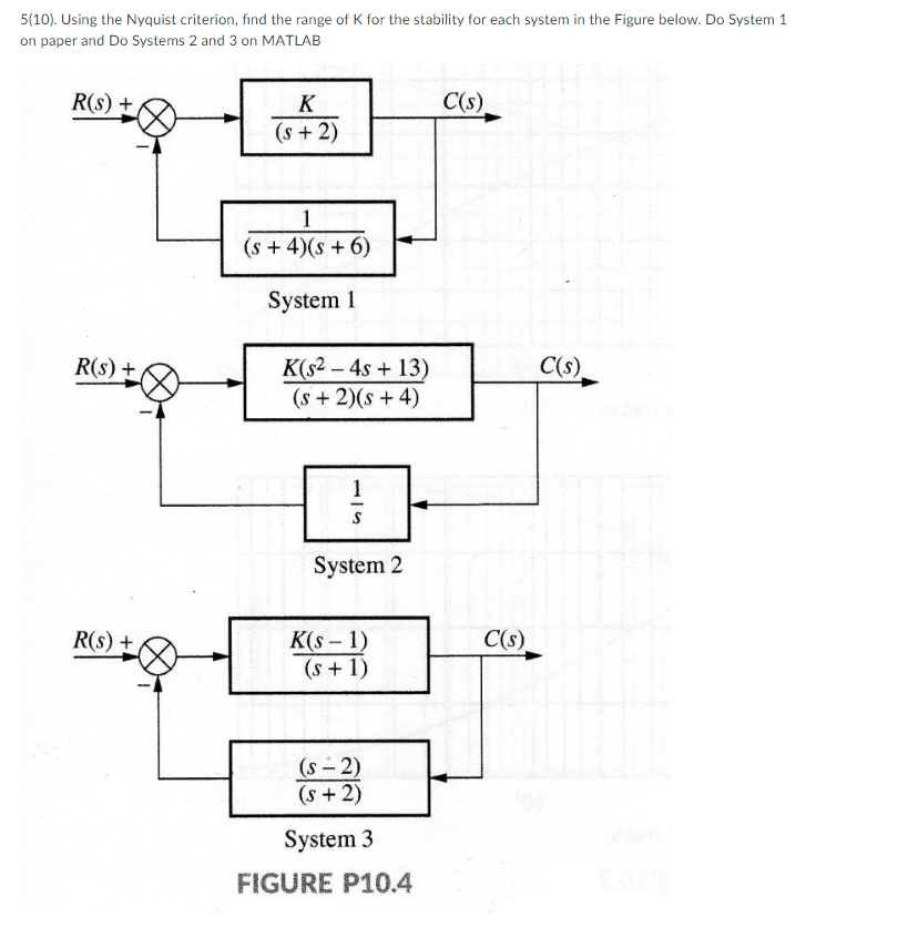 Solved 5(10). Using the Nyquist criterion, find the range of | Chegg.com