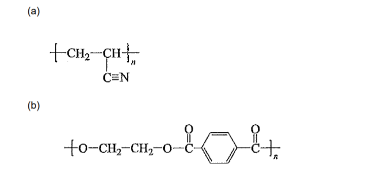 Solved 1. Consider poly(methyl methacrylate) (PMMA) chain | Chegg.com