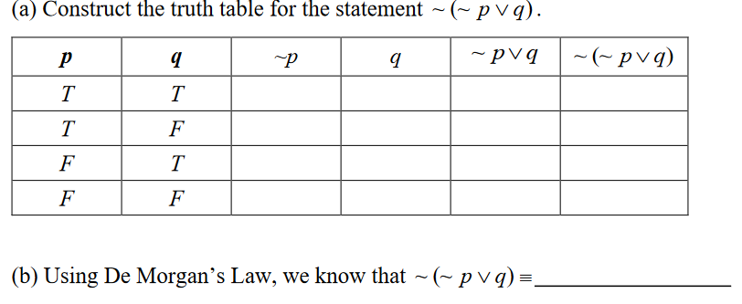 Solved (a) Construct the truth table for the statement | Chegg.com