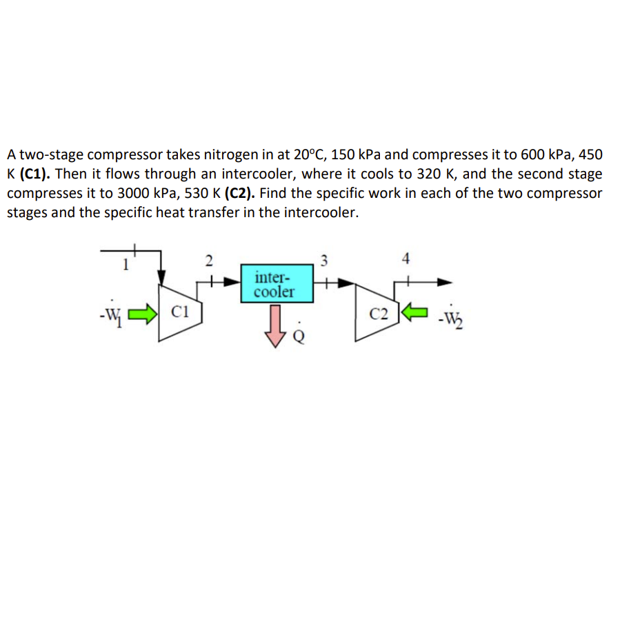 Solved A two-stage compressor takes nitrogen in at | Chegg.com