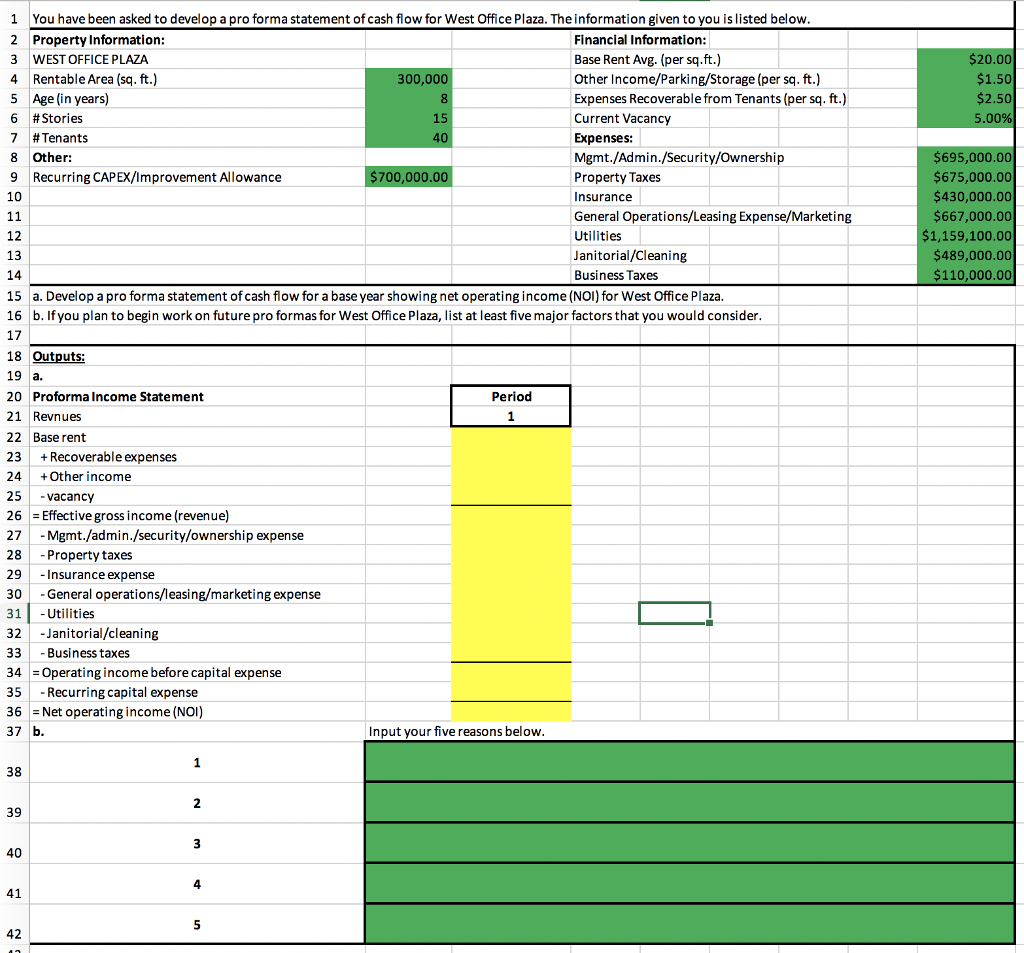 Solved 1 You have been asked to develop a pro forma | Chegg.com