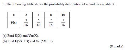 Solved 3. The following table shows the probability | Chegg.com