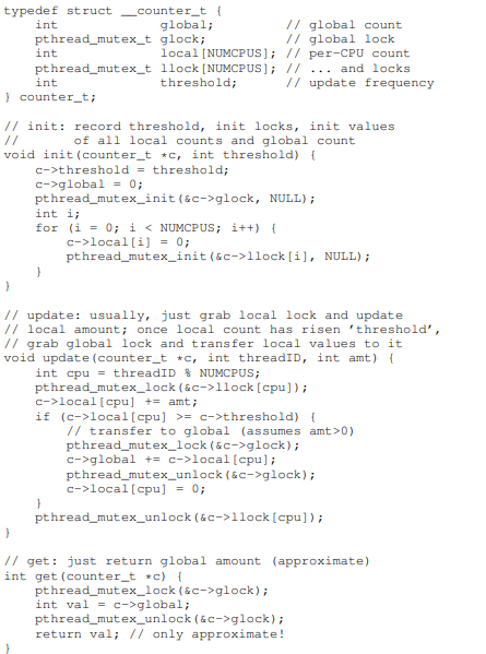 In Section 29.1 of the course text book “Operating | Chegg.com