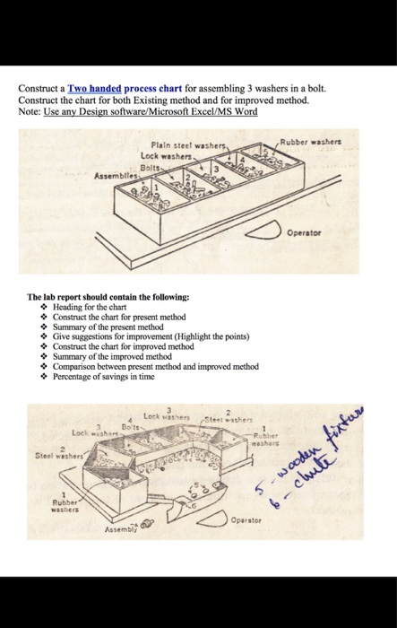 Solved Construct a Two handed process chart for assembling 3 | Chegg.com