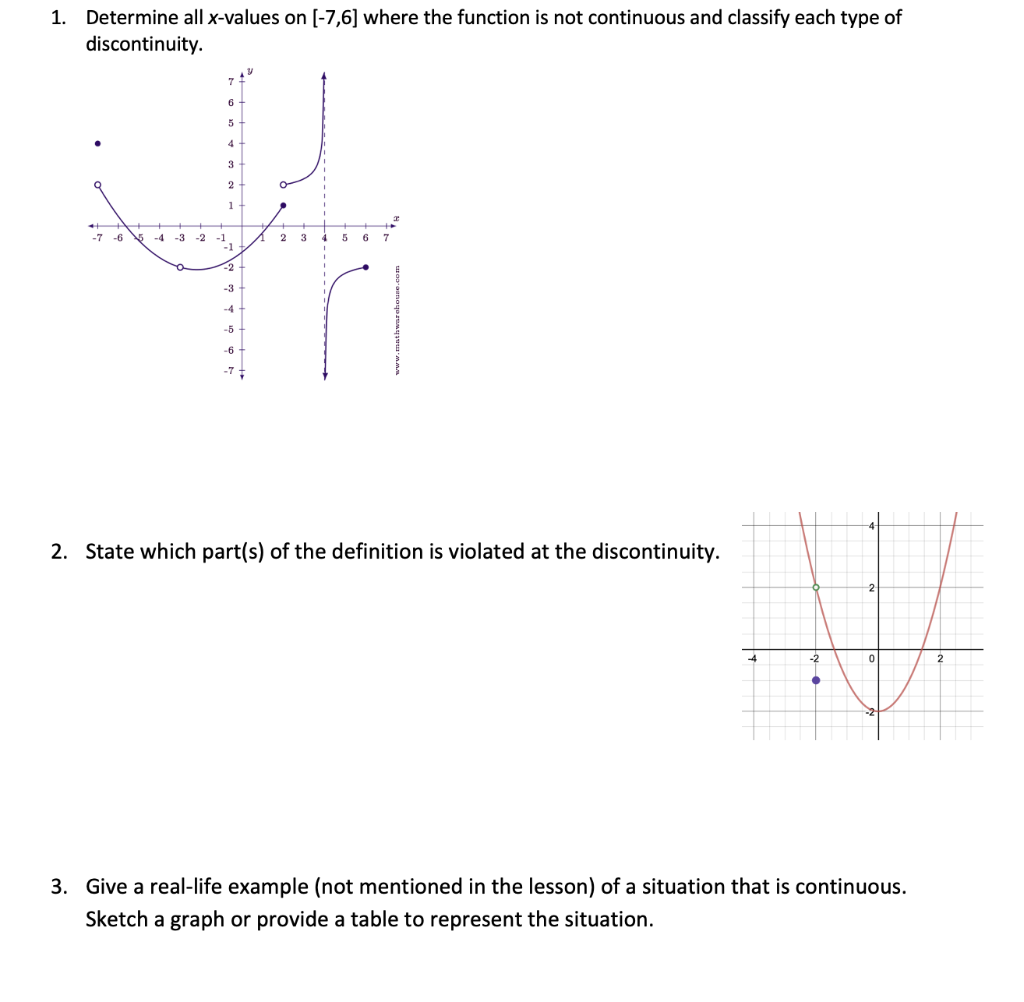 Solved 1. Determine all x-values on (-7,6] where the | Chegg.com