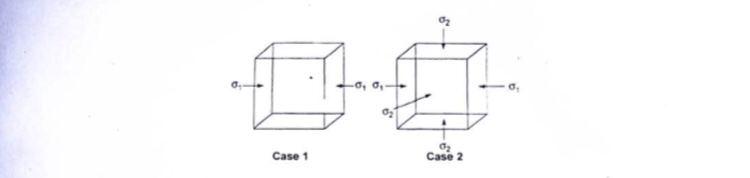 Solved Case 1 02 Case 2 | Chegg.com