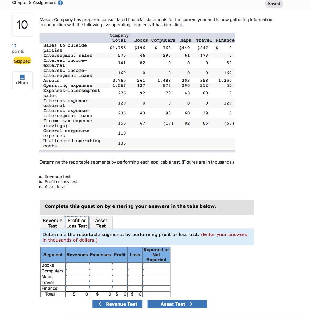 Solved apter Assignment Saved Mason Company has prepared | Chegg.com
