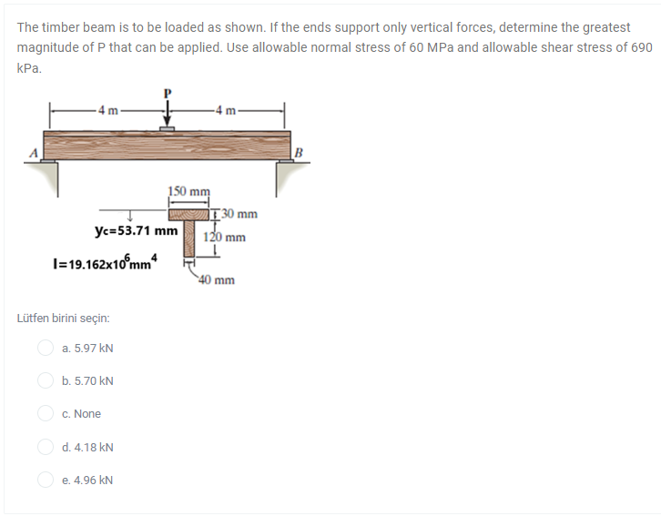 Solved The timber beam is to be loaded as shown. If the ends | Chegg.com