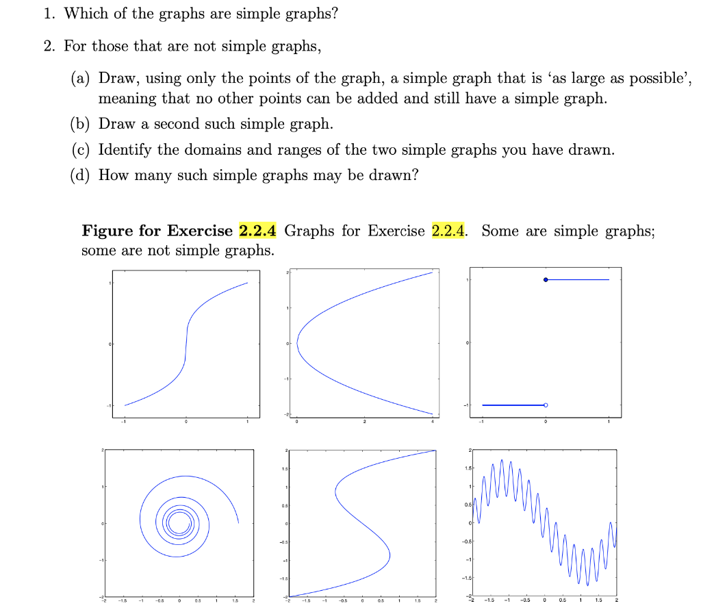 Solved 1. Which of the graphs are simple graphs? 2. For | Chegg.com