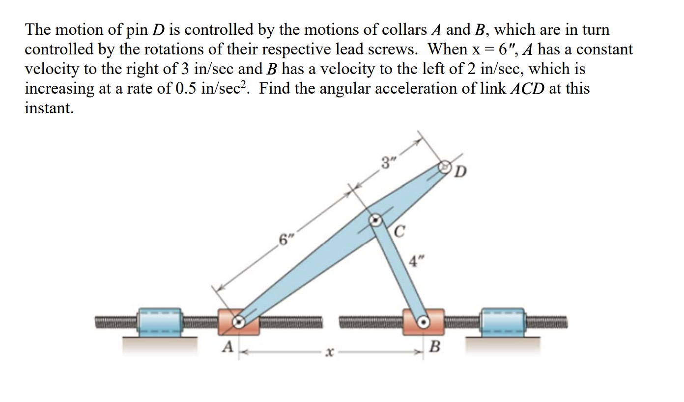 Solved The motion of pin D ﻿is controlled by the motions of | Chegg.com