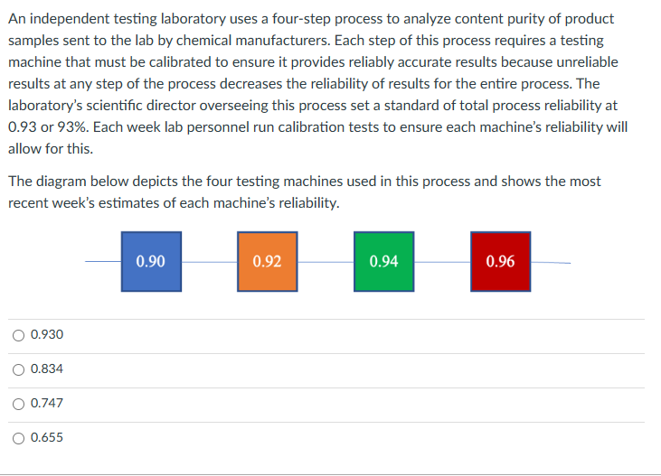 Solved An independent testing laboratory uses a four-step | Chegg.com