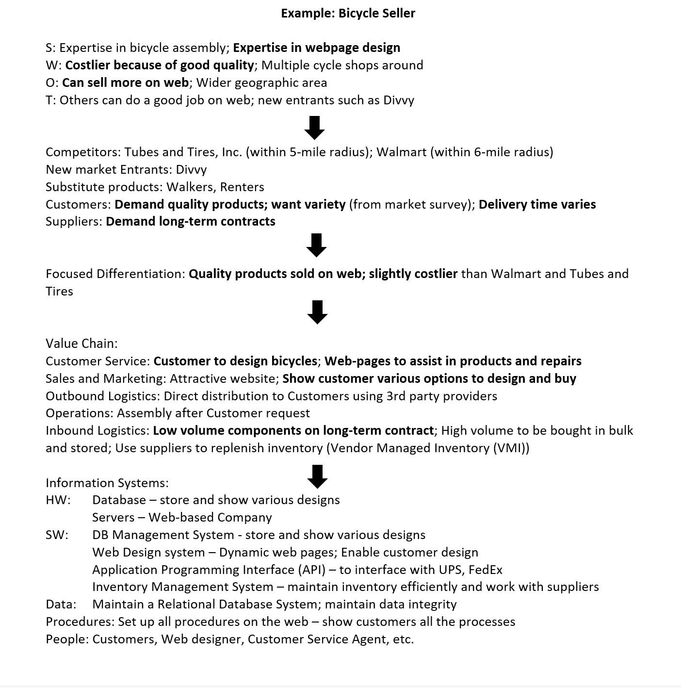 Solved Use the template: Template 1Consider a new business | Chegg.com