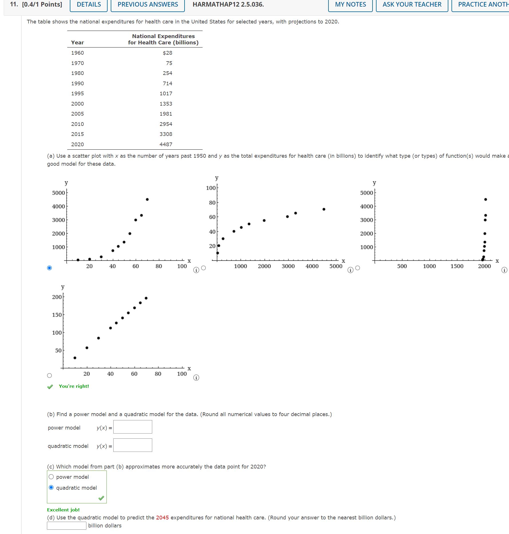 Solved good model for these data. (b) Find a power model and | Chegg.com