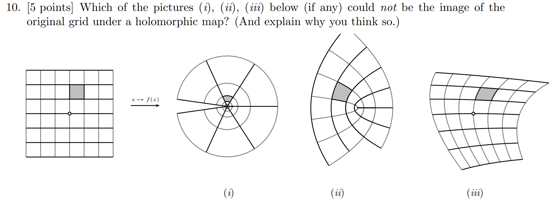 Solved 10. [5 points] Which of the pictures (i), (ii), (iii) | Chegg.com