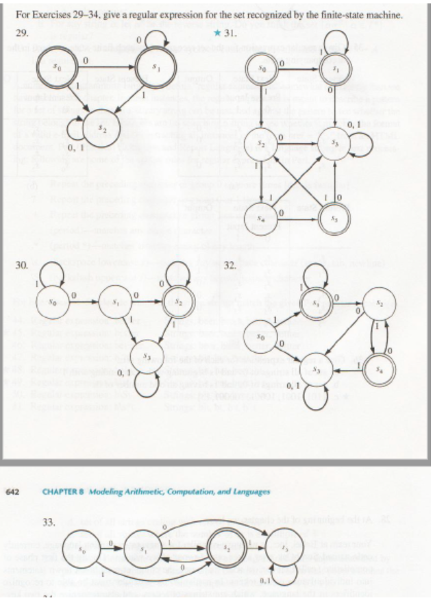 Solved For Exercises 29-34, give a regular expression for | Chegg.com