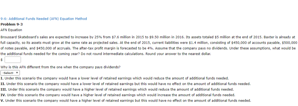 Solved 9-6: Additional Funds Needed (AFN) Equation Method | Chegg.com