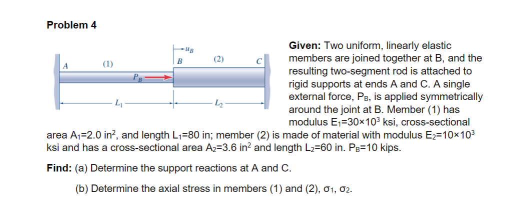 Solved Problem 4 -UB ( B А Given: Two uniform, linearly | Chegg.com
