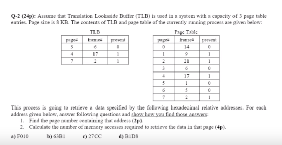 Solved Q-2 (24p): Assume that Translation Lookaside Buffer | Chegg.com