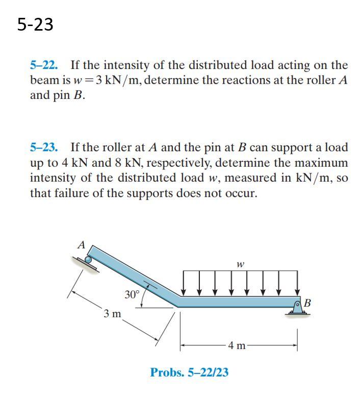 Solved 5-22. If the intensity of the distributed load acting | Chegg.com
