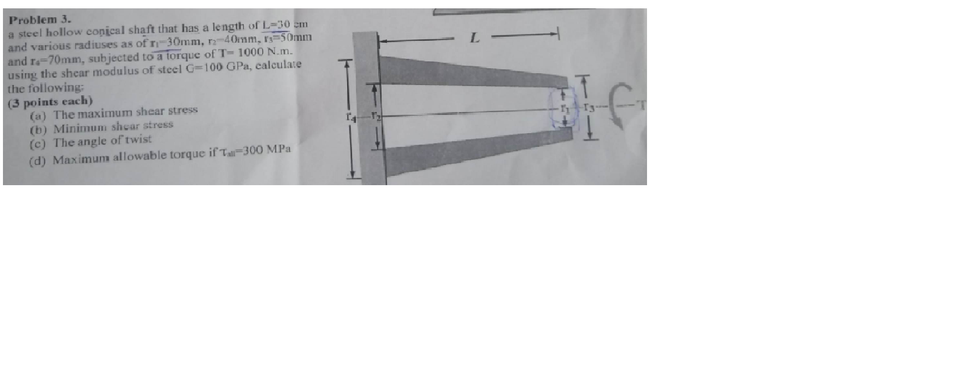 Solved Problem 3. a steel hollow conical shaft that has a | Chegg.com