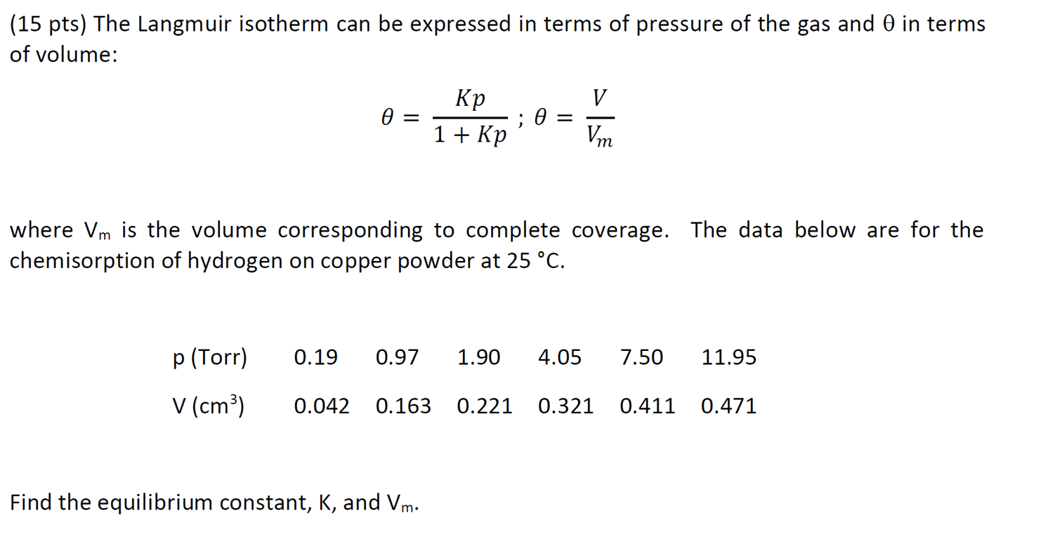 Solved (15 pts) The Langmuir isotherm can be expressed in | Chegg.com