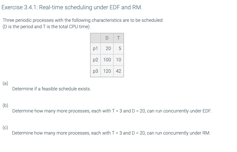 Exercise 3.4.1: Real-time scheduling under EDF and | Chegg.com