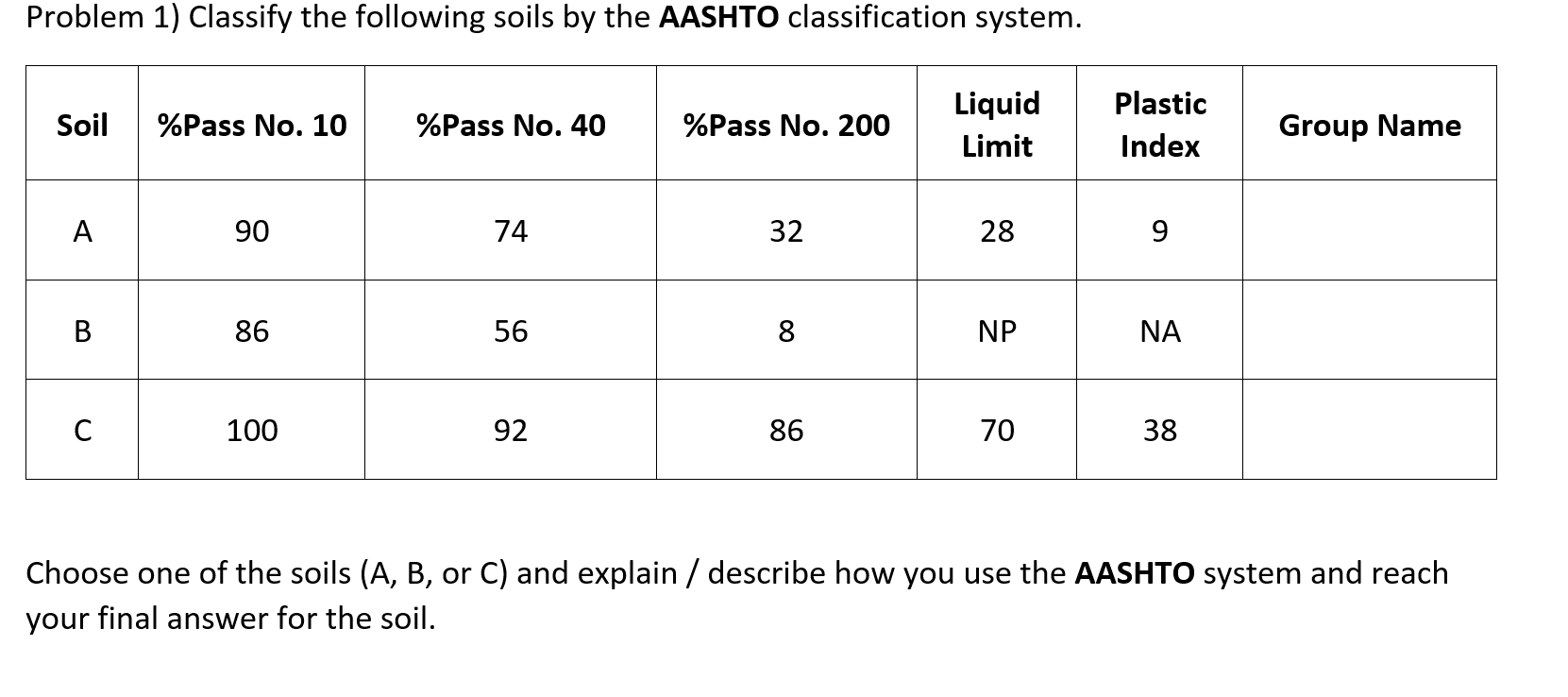 Solved Problem 1) Classify the following soils by the AASHTO | Chegg.com