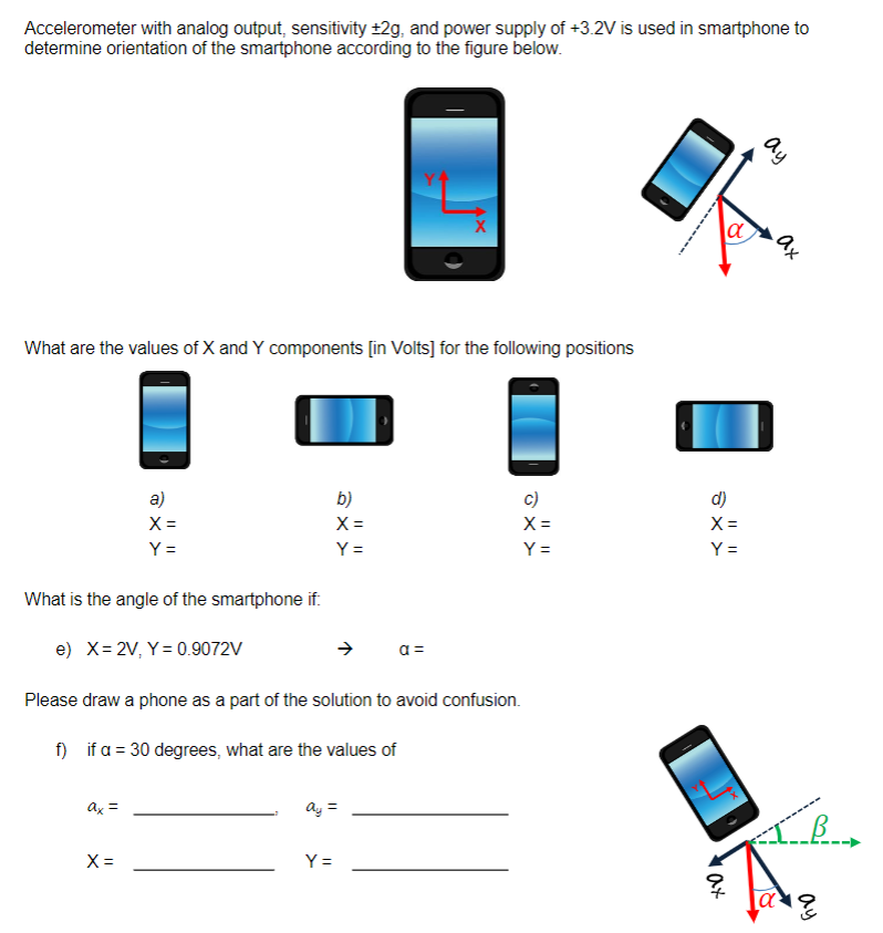 Solved Accelerometer with analog output, sensitivity +2g, | Chegg.com