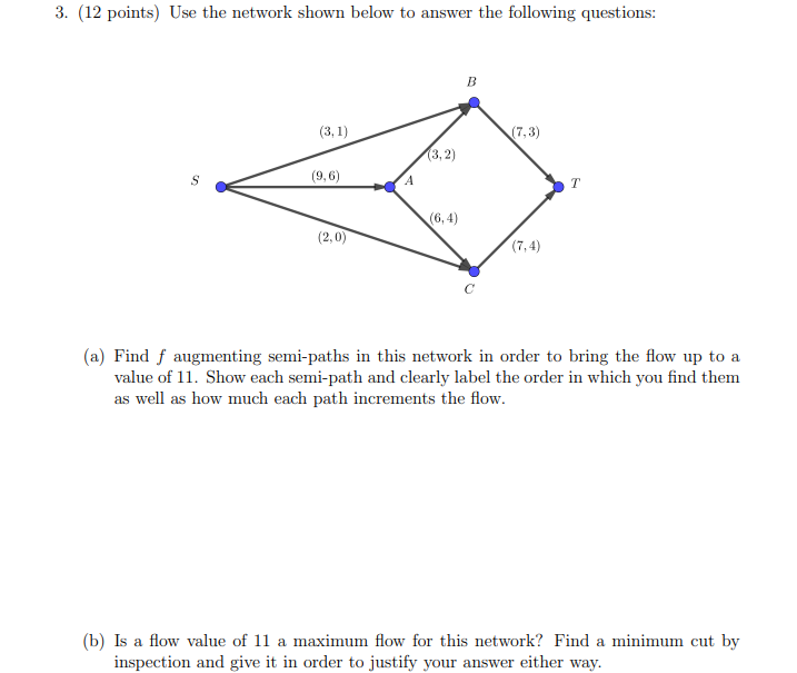Solved (12 ﻿points) ﻿Use the network shown below to answer | Chegg.com