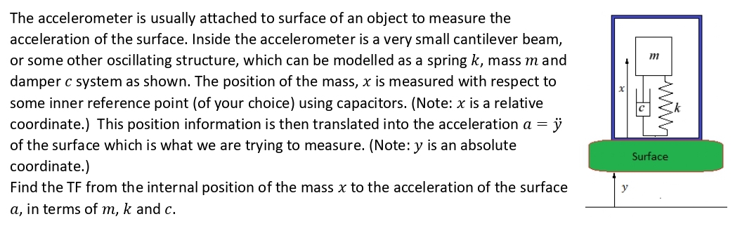 Solved The accelerometer is usually attached to surface of | Chegg.com