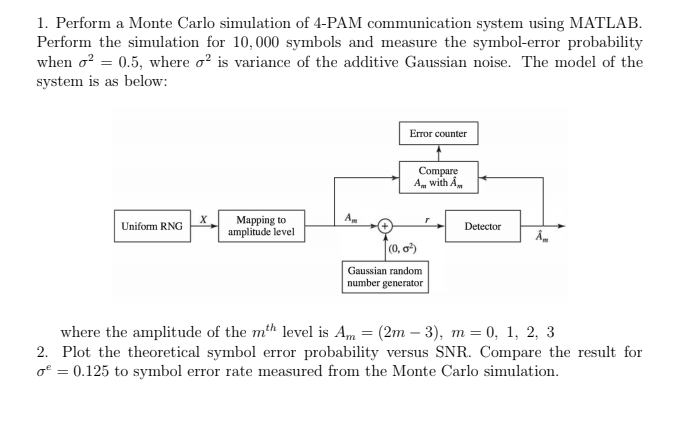1. Perform a Monte Carlo simulation of 4-PAM | Chegg.com