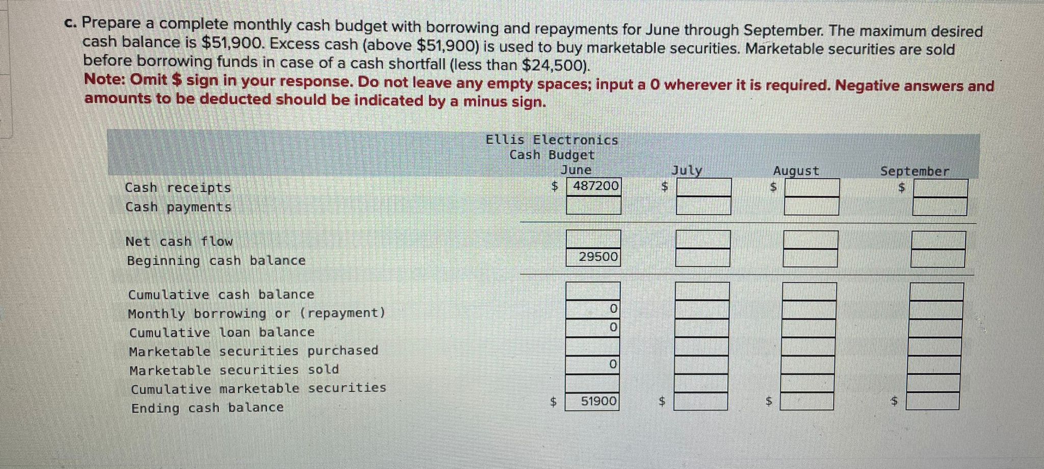 Solved Ellis Electronics Company’s actual sales and | Chegg.com