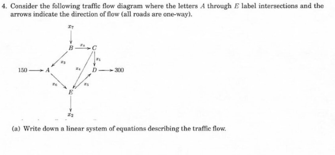 Solved 4. Consider the following traffic flow diagram where | Chegg.com