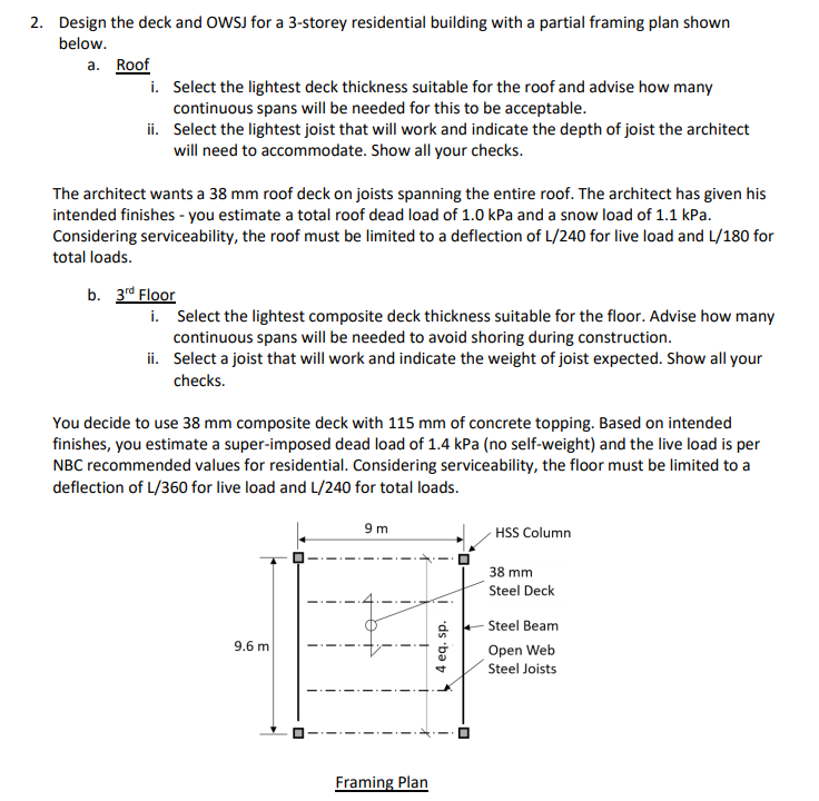 Design the deck and OWSJ for a 3-storey residential | Chegg.com
